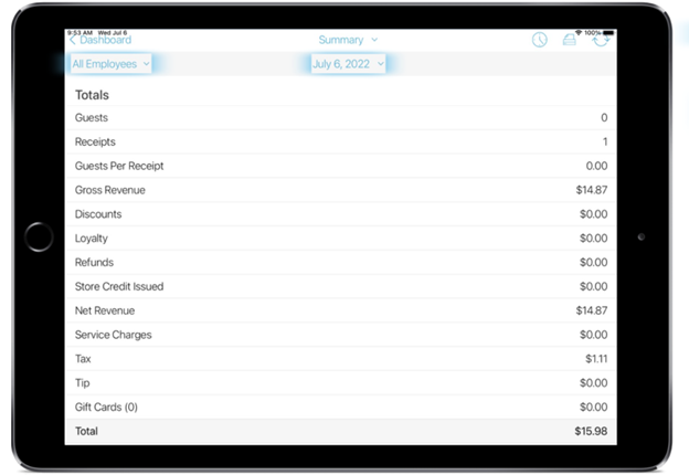 Summary Report on talech Register