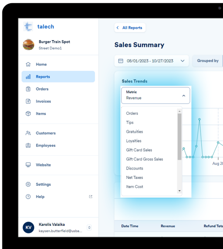 Understand the Sales Summary Report