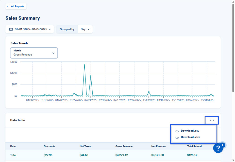 Reports on talech.com