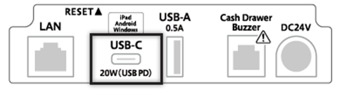 talech Register User Guide - North America