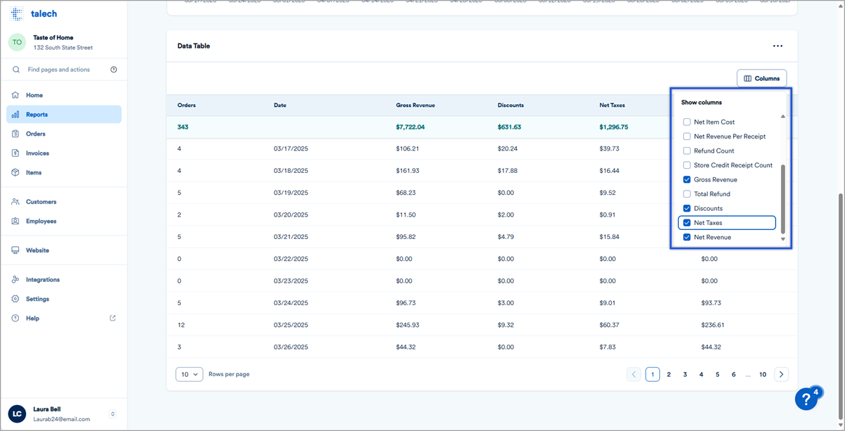 Understand the Sales Summary Report
